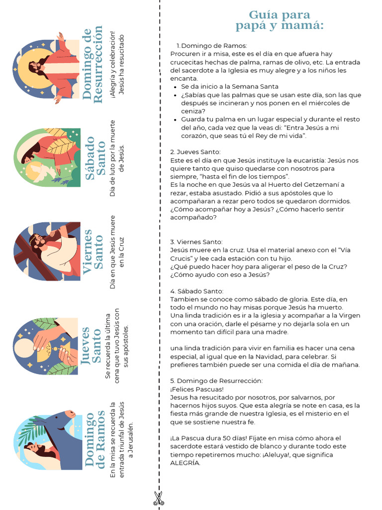 Infografia Semana Santa Linea Del Tiempo Ilustrada Celeste | PDF ...