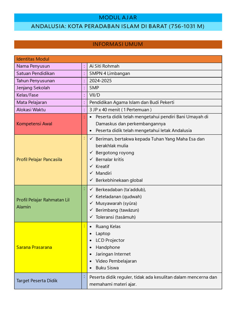 Modul Ajar PJBL 2 Ai Siti Rohmah upload | PDF