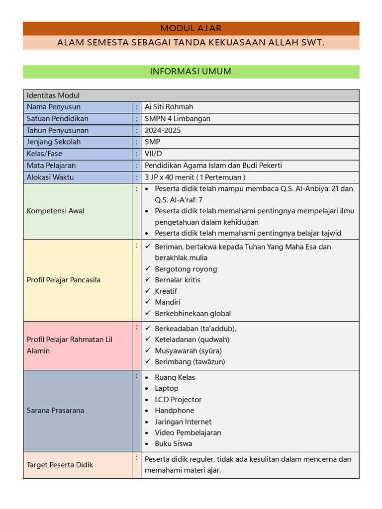 Modul Ajar PJBL 1 Ai Siti Rohmah | PDF