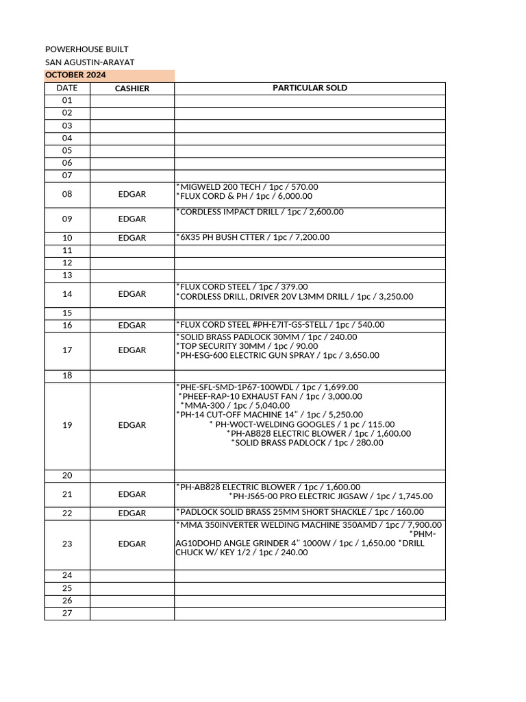 PHB MASTERFILE | PDF | Drill | Cutting Tools