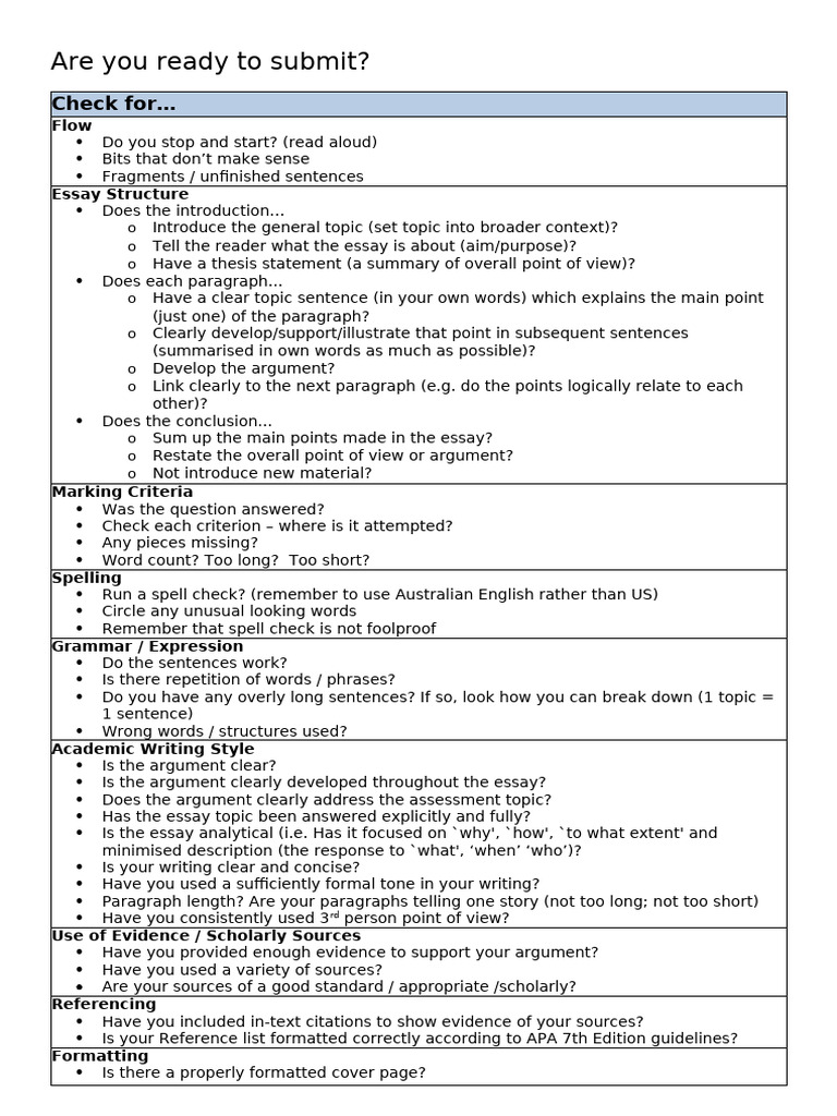 Are You Ready To Submit - Essay | PDF | Essays | Apa Style