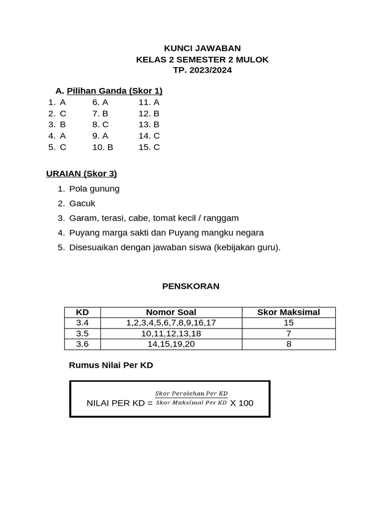 Kunci Jawaban Soal Mulok Kelas 2 | PDF