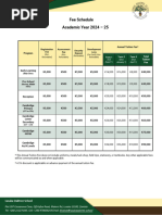 2023/2024 School Fees Structure | PDF | Fee | Wire Transfer