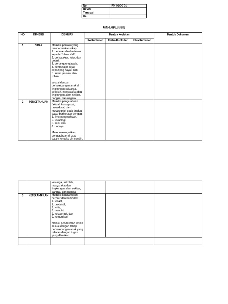 2. FORM ANALISIS SKL | PDF