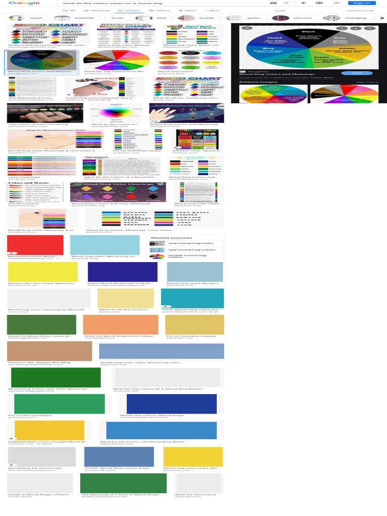 What Do The Colors Mean On A Mood Ring - Google Search | PDF ...
