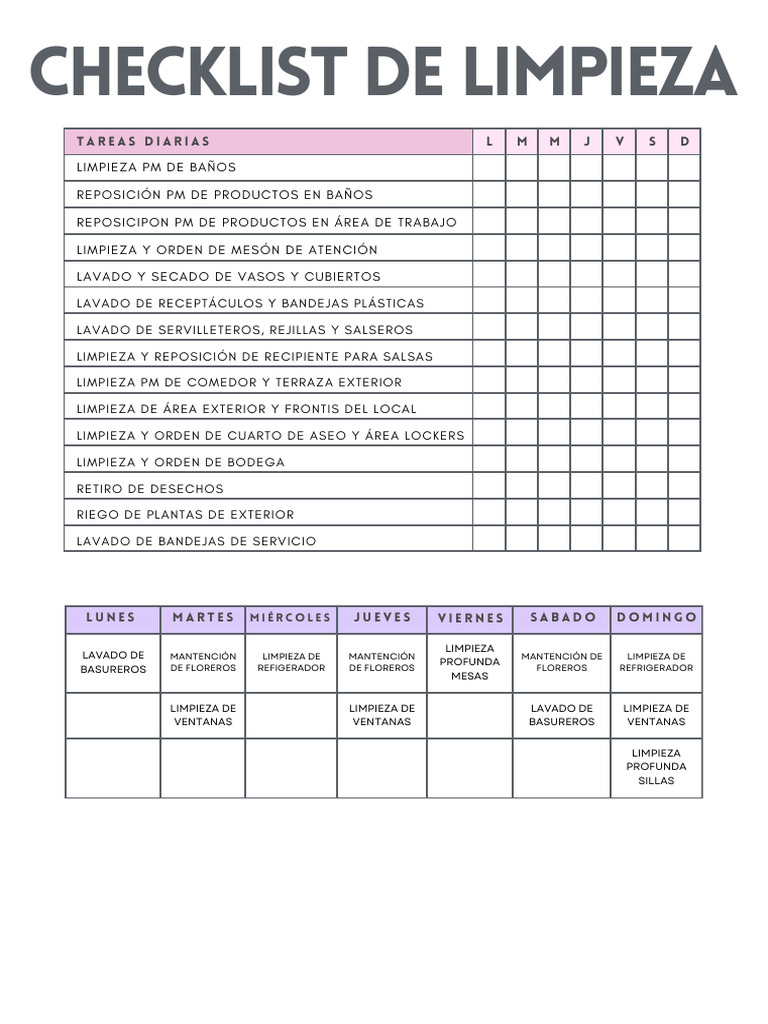 Checklist Limpieza Local | PDF