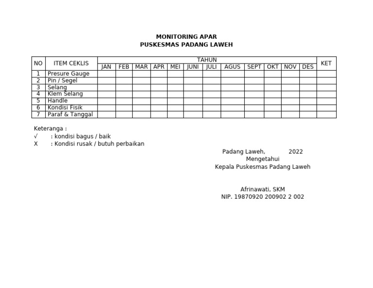 Monitoring Apar Puskesmas Sungai Lansek | PDF