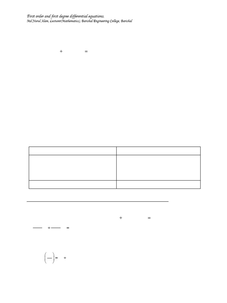 First Order and First Degree Differential Equation | PDF | Equations ... First Order and First Degree Differential Equation | PDF | Equations ...