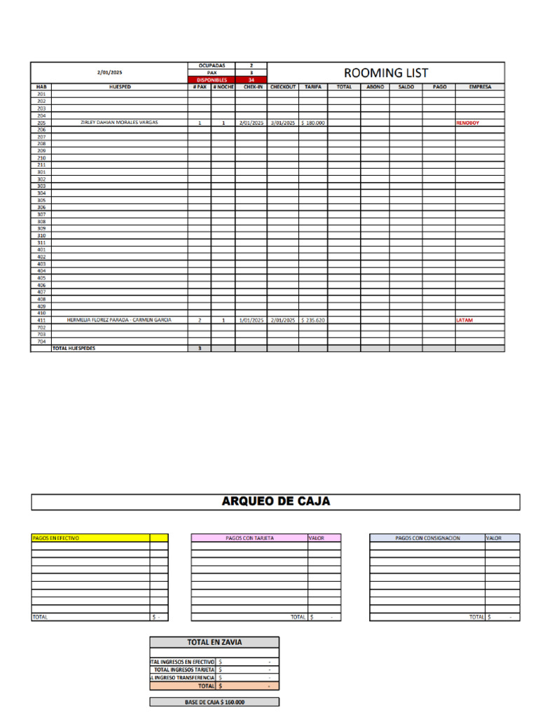 Reporte de Ocupación Hotelera Cali | PDF | Business | Economía Financiera