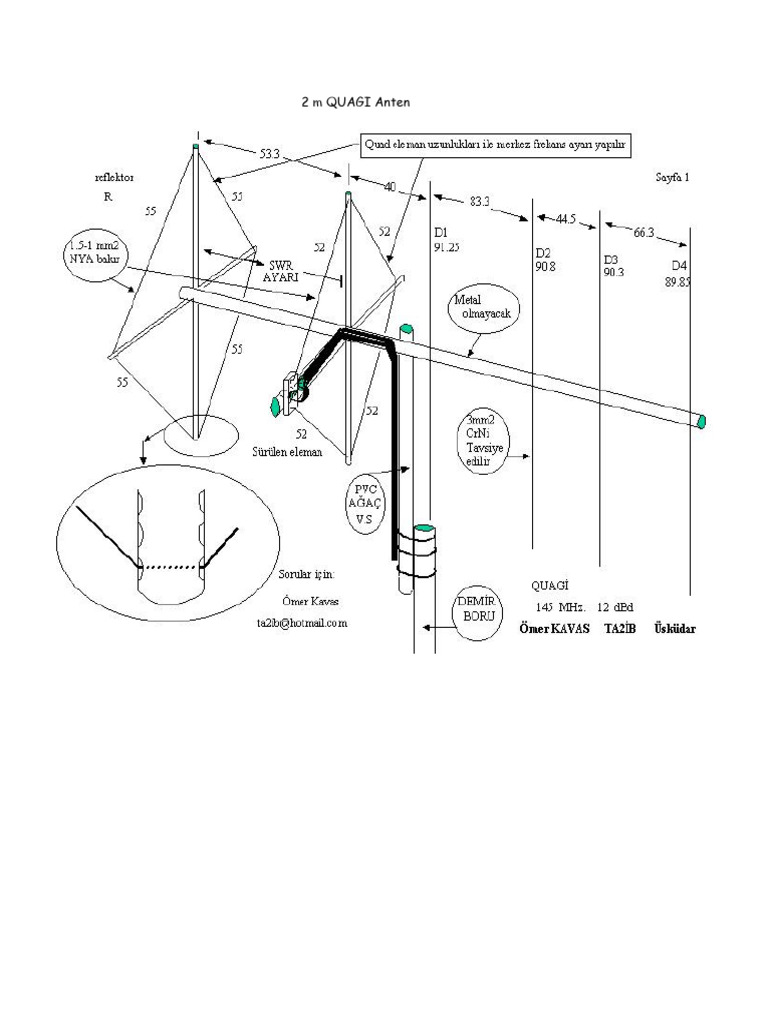 2 M Quagi Anten by TA2IB | PDF