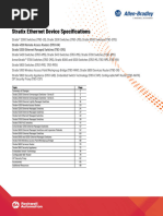 Stratix5200 Basic Setup With NAT | PDF