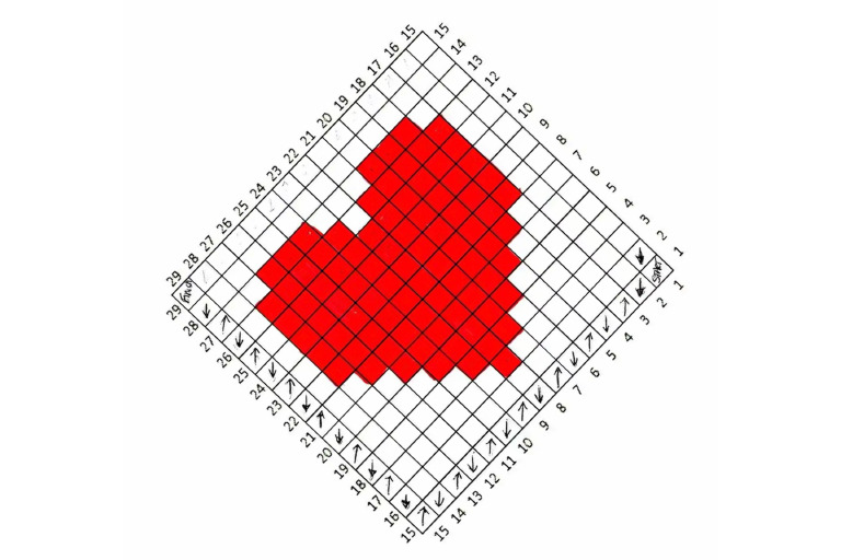 c2c Heart Square | PDF