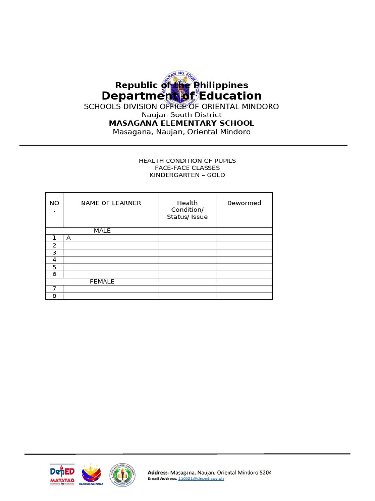 HEALTH CONDITION OF PUPILS Wins | PDF