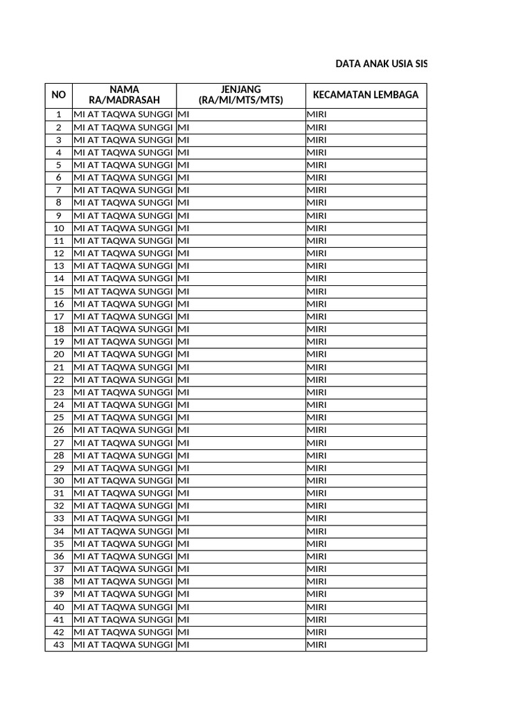Format EMIS USIA SISWA | PDF