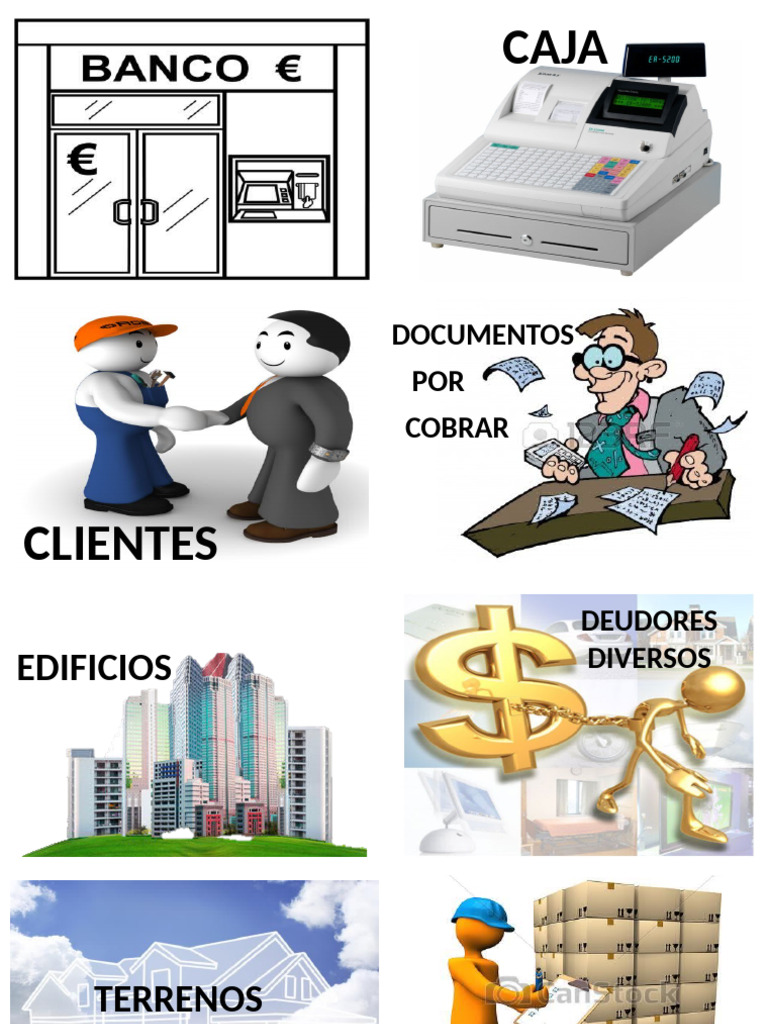 Tipos de Activos para Imprimir | PDF