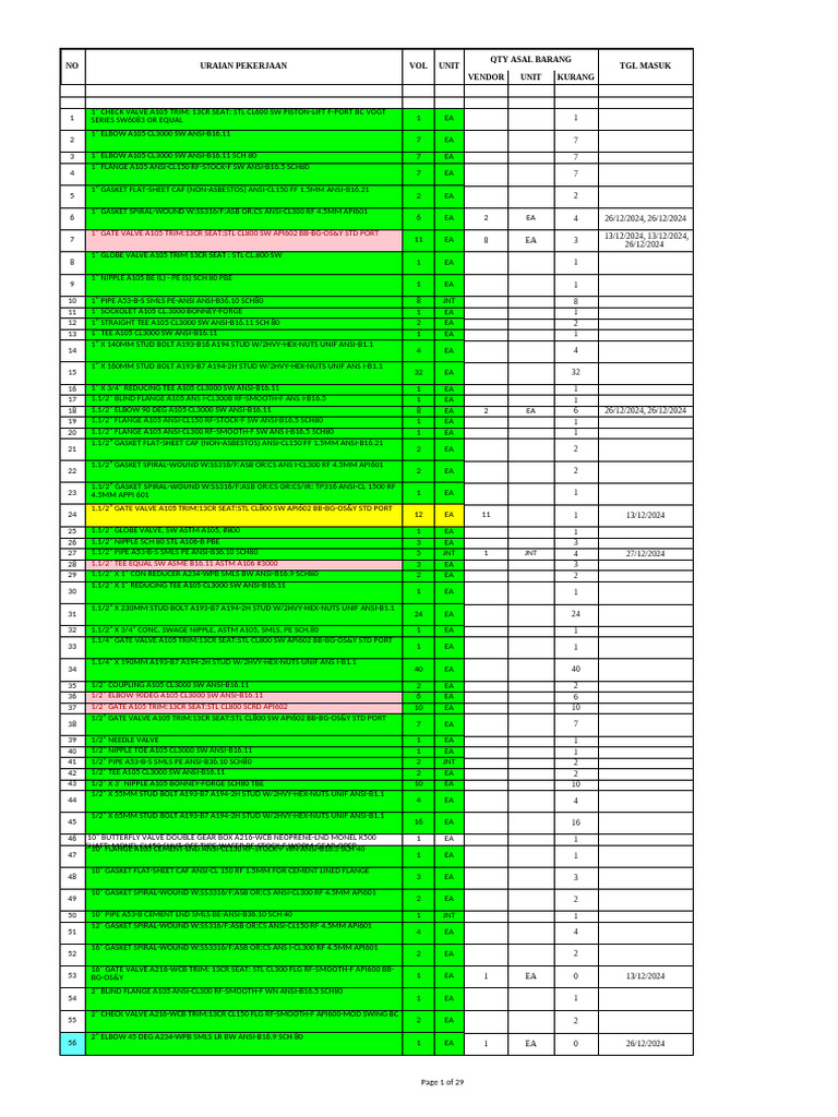Master Rekap Material All Area | PDF | Screw | Mechanical Engineering