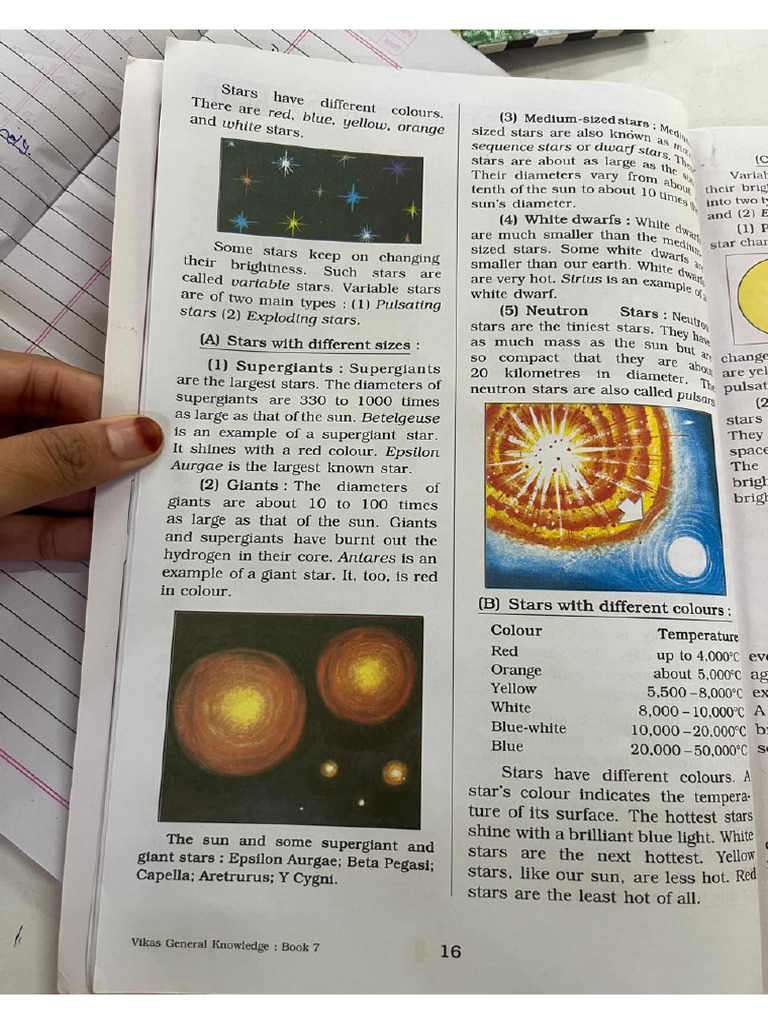 Grade 7 GK Notes | PDF