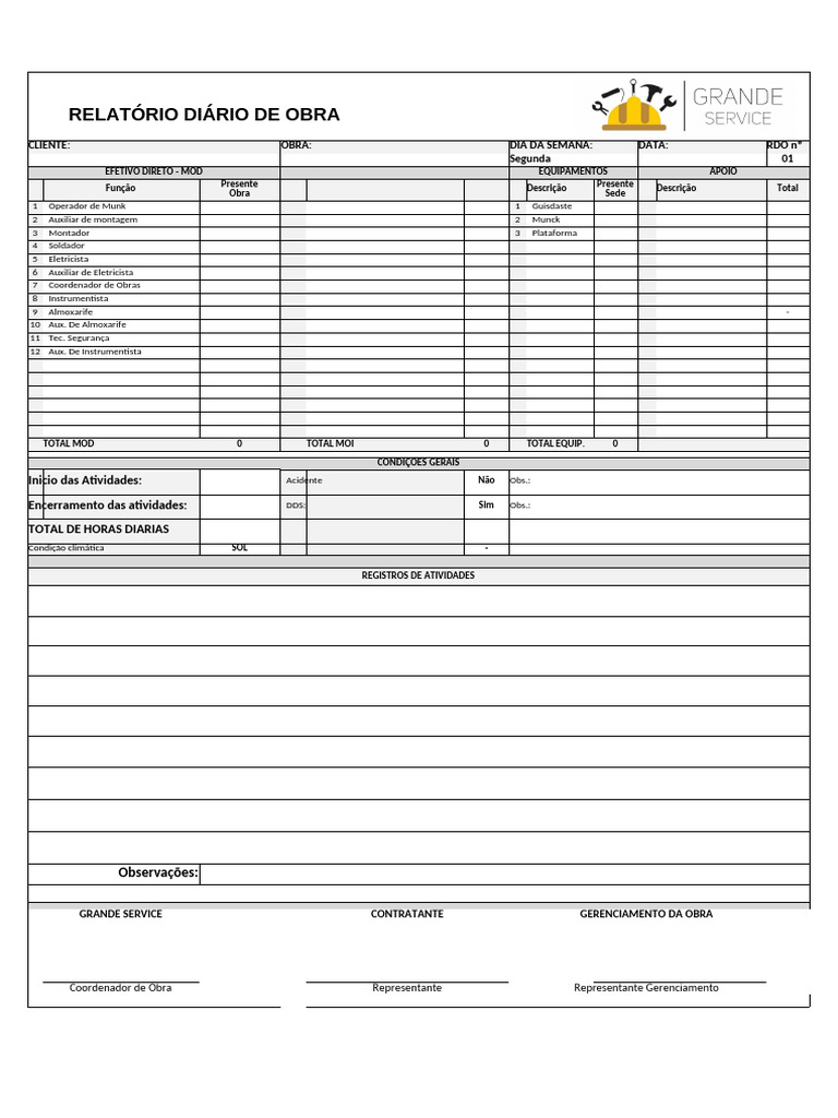 Modelo Rdo Cfs | PDF