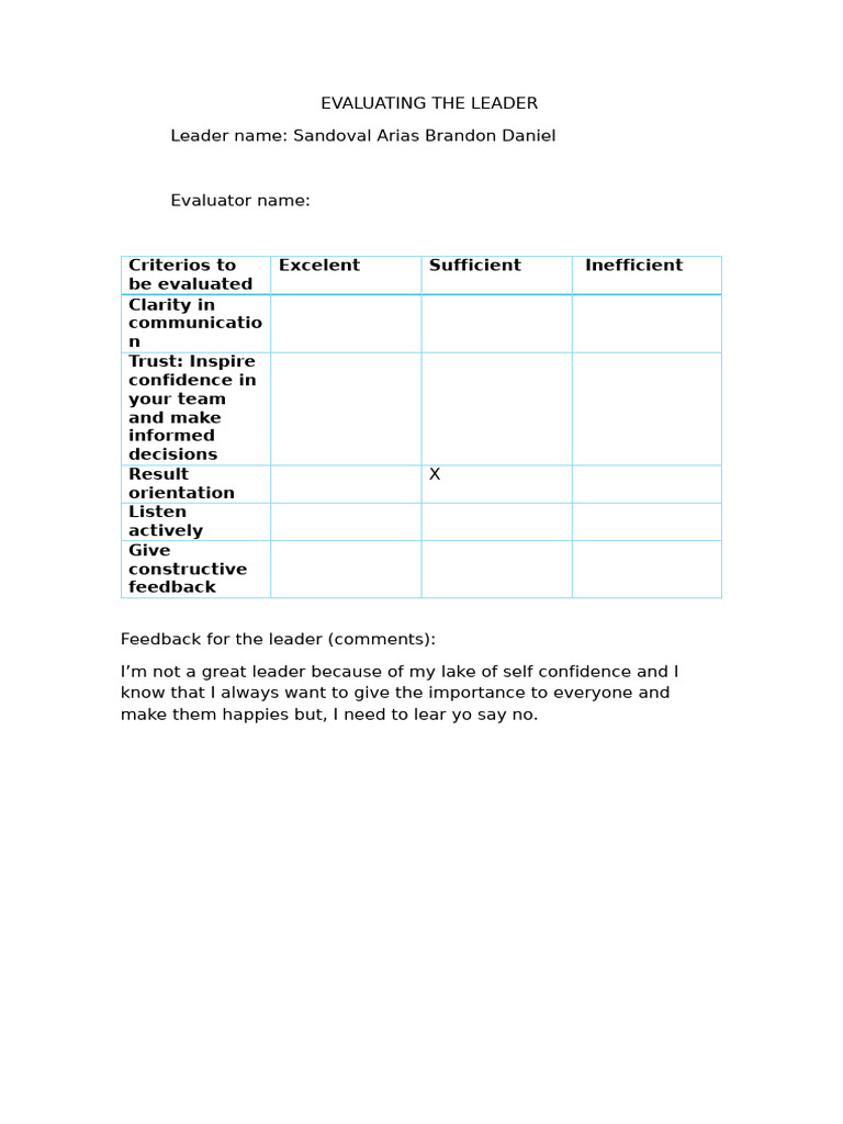 Evaluating the Leader. | PDF