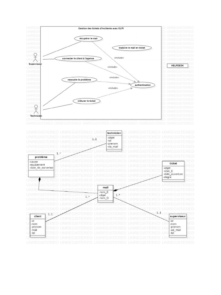 DIAGRAMMES | PDF