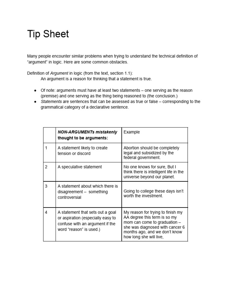 Tip Sheet | PDF | Argument | Logic