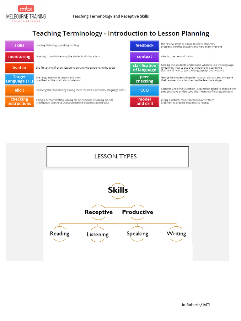 Handout Terminology and Receptive Skills | PDF