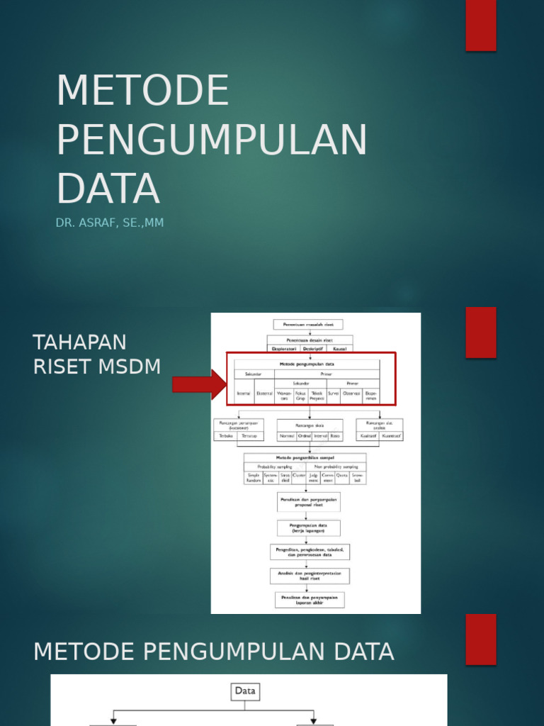 Metode Pengumpulan Data | PDF