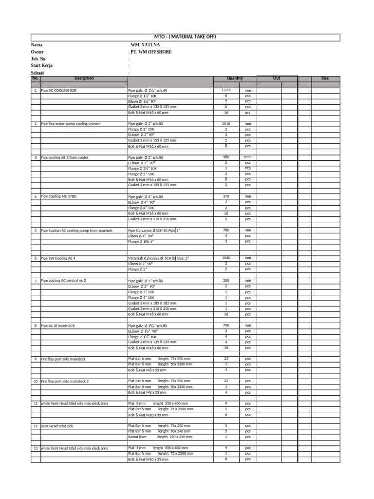 MTO. NATUNA . (1) | PDF | Pipe (Fluid Conveyance) | Building Engineering