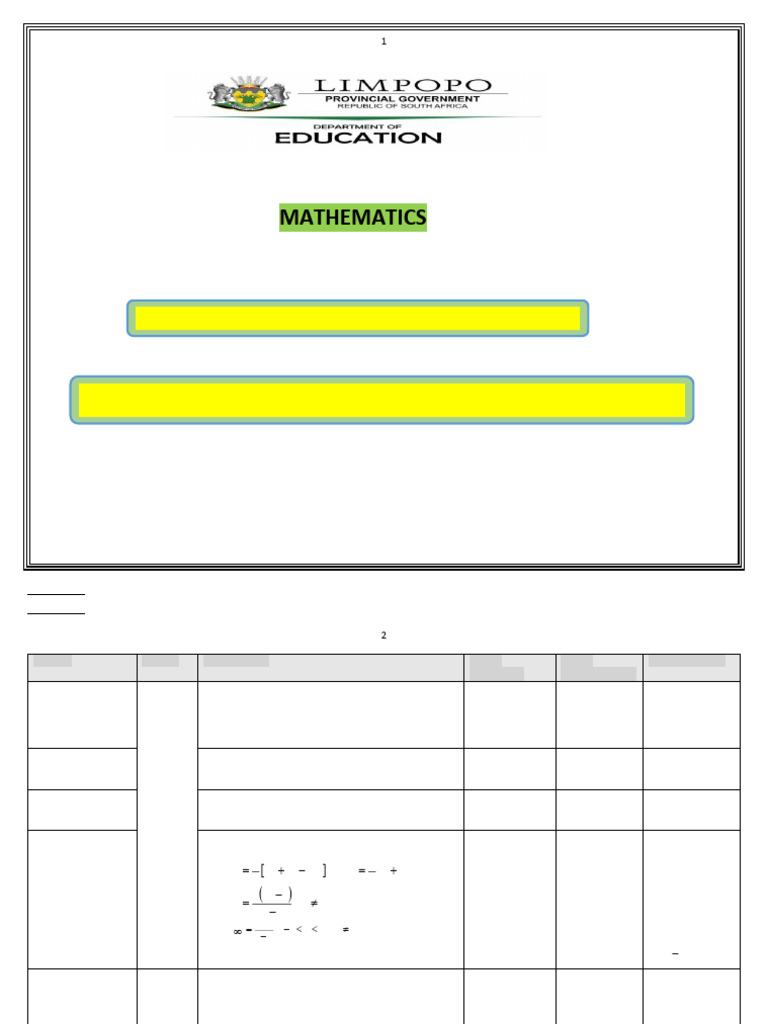 Limpopo Province Grade 12 Maths Planner&tracker 2025 | PDF | Line (Geometry) | Function ...