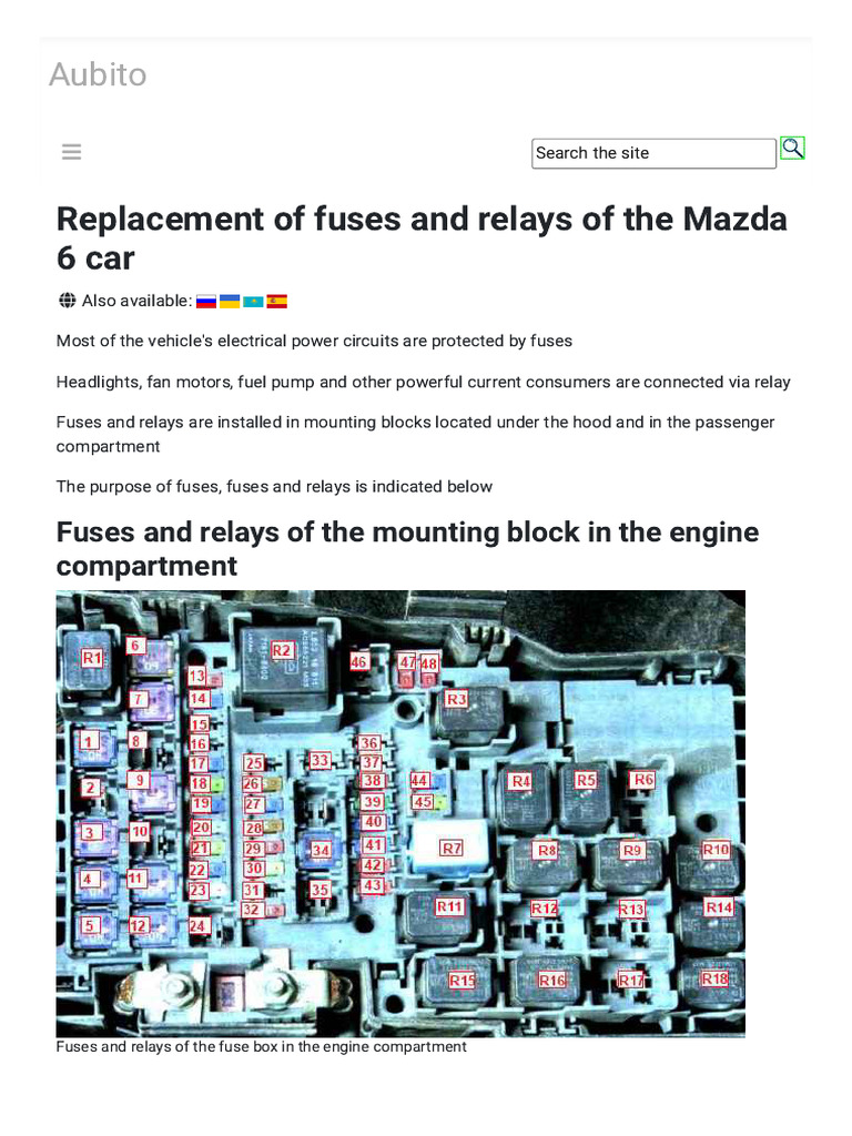 Replacement of Fuses and Relays of The Mazda 6 Car | PDF | Headlamp ...