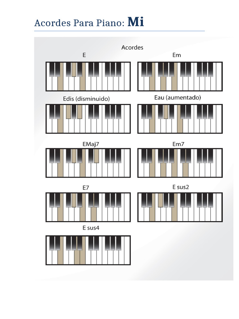 Acorde Mi | PDF
