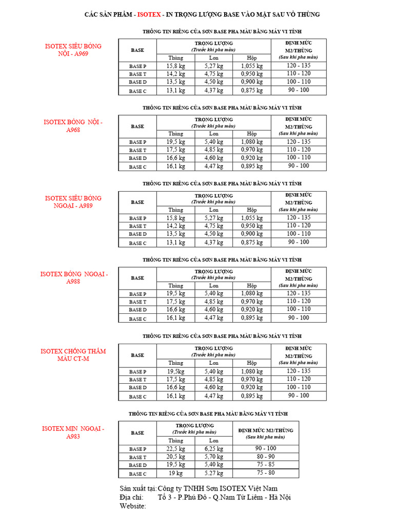 Bảng quy định IN TRONG LUONG - ISOTEX - T11.2021-BASE | PDF