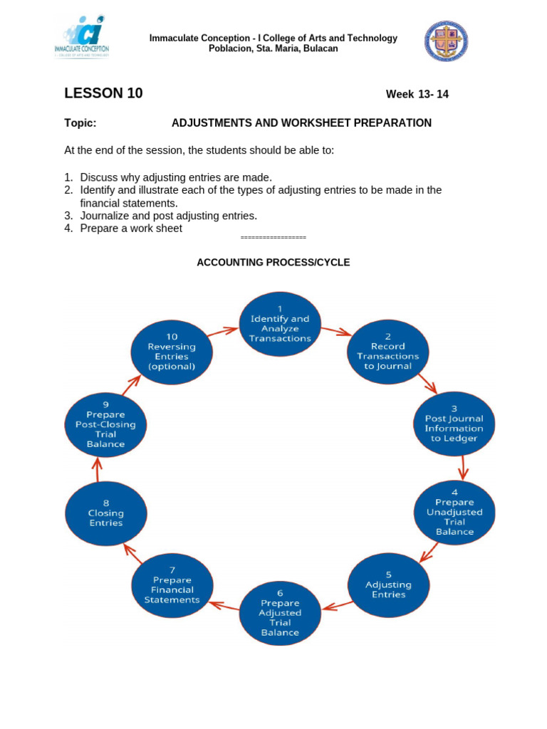 Lesson 10 Adjustments and Work Sheet Prep | PDF | Debits And Credits ...