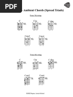 MuseScore Keyboard Shortcuts Guide | PDF | Chord (Music) | Musical ...