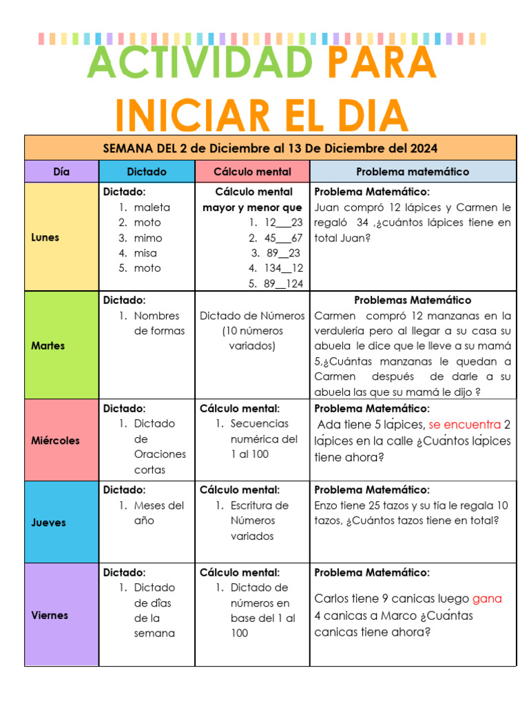 Final 1 de Diciembre Plan General Gpe Carreon Quincenal | PDF | Aprendizaje