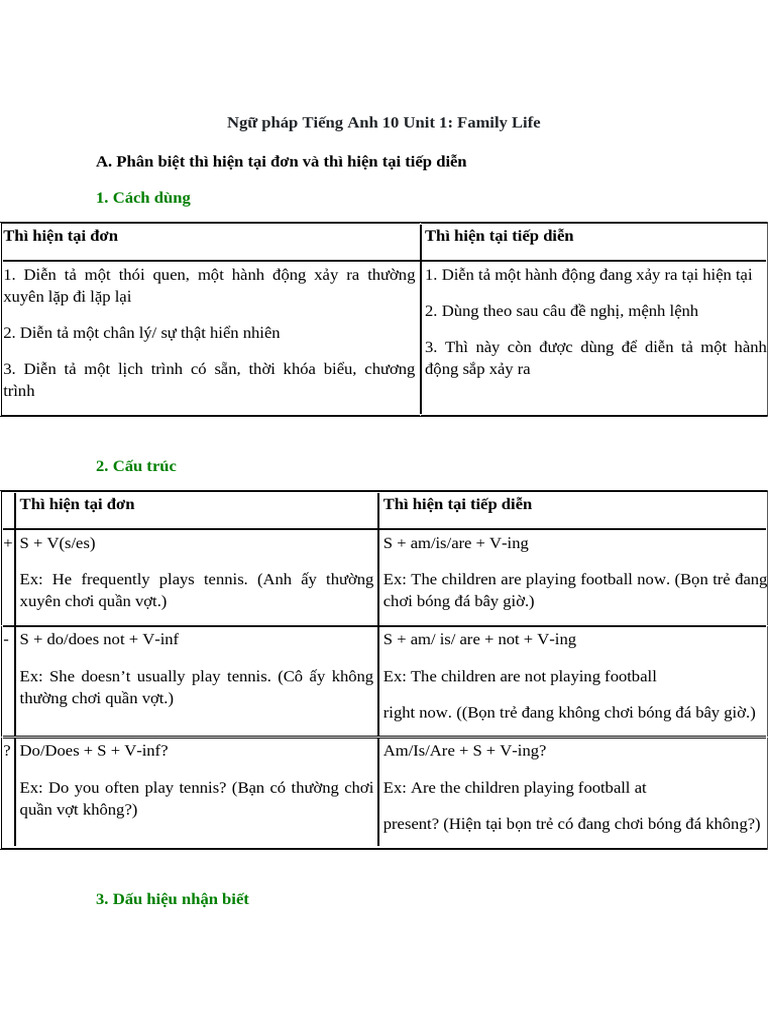 Unit 1 - Grammar - E10 | PDF