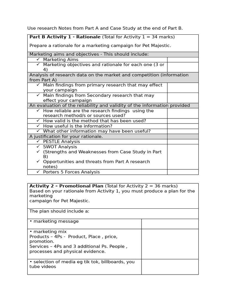 Unit 2 Check List | PDF | Market (Economics) | Sales