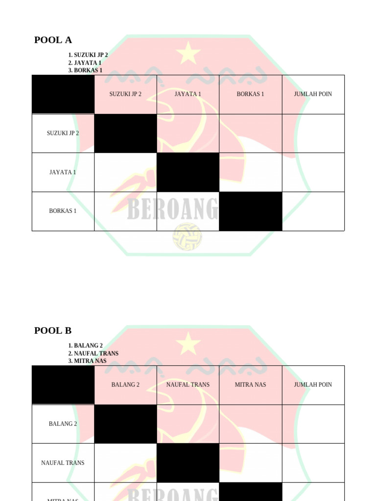 Bagan Pertandingan Lea | PDF