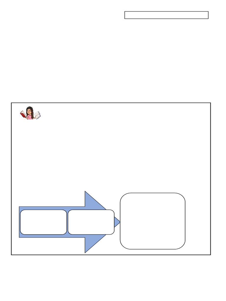 5 Grade9 AP Q1 W4 | PDF