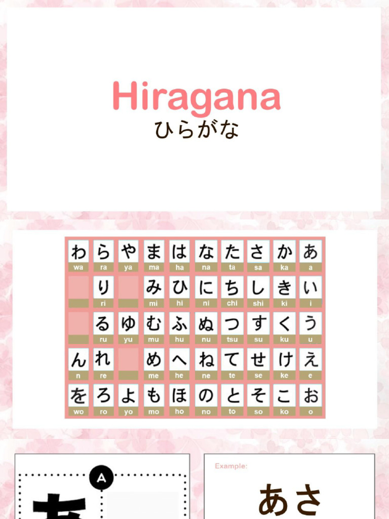 Hiragana - TanoshiiJapanese - Writing Guide | PDF