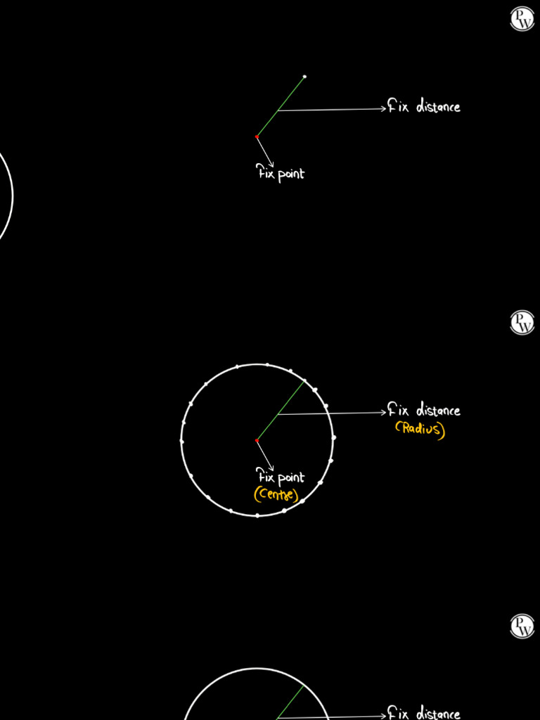 Class 9 Circles Notes Pdf