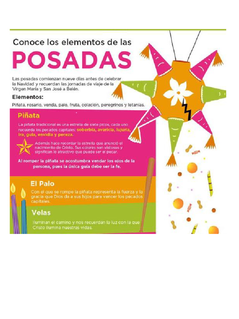 3. Lectura Posada | PDF
