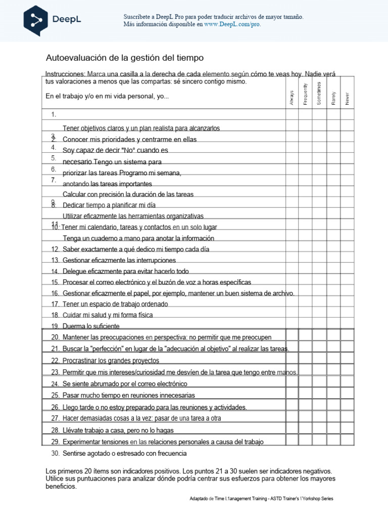 Time Management Self Assessment Es | PDF