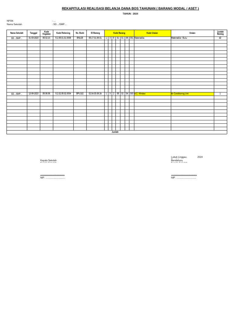 1 FORM Realisasi Sekolah Belanja Modal Markas BOSP Share | PDF