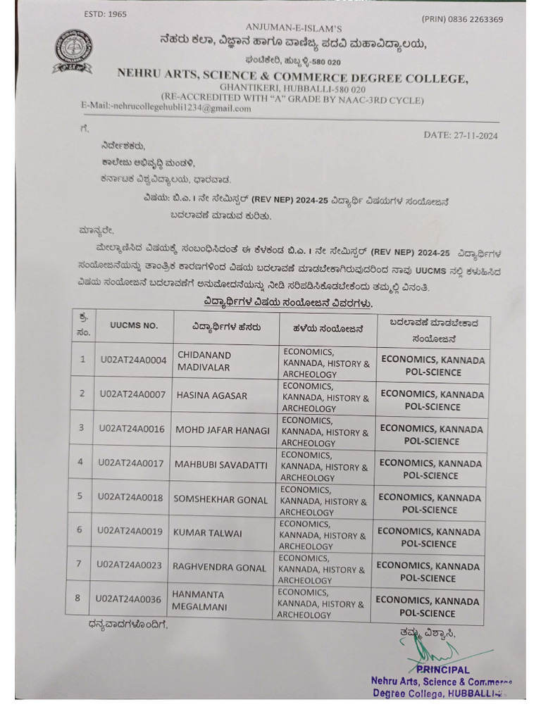 BA 1st Revised NEP Combination_1 | PDF