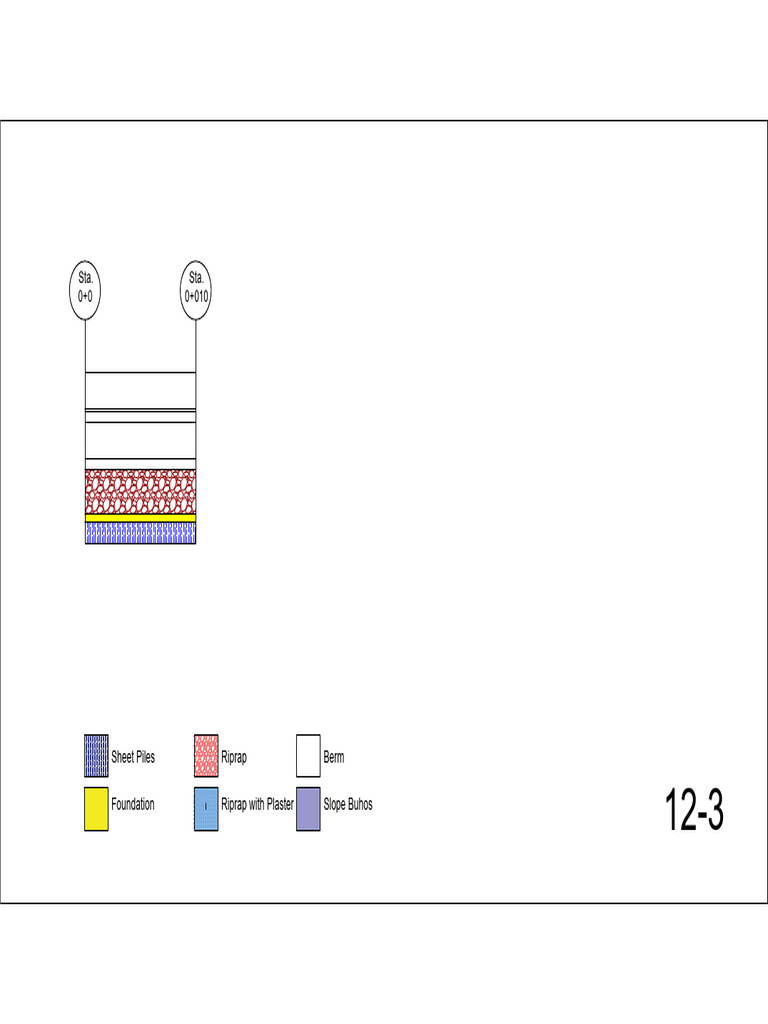 Bridge4 Sld Model | PDF