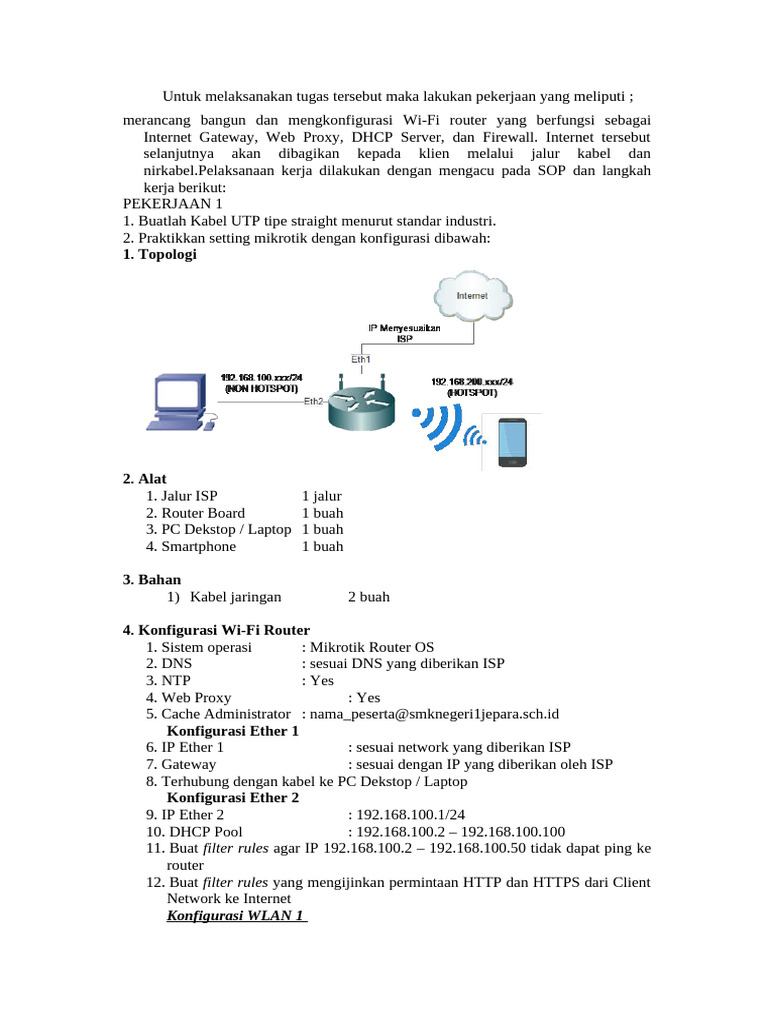 soal lsp | PDF