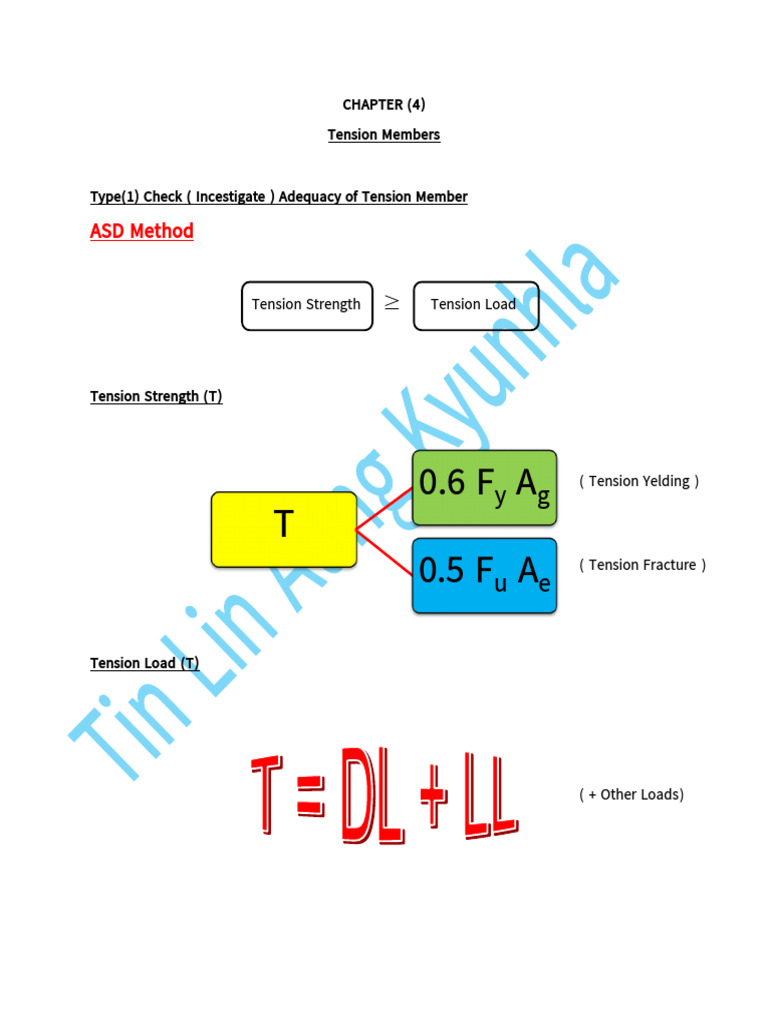 Theory (1) - Tension Member | PDF | Fracture | Yield (Engineering)