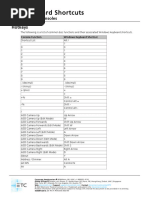 ETC Console Shortcut Keys: Eos Family v2.4.0 | PDF | Keyboard Shortcut ...