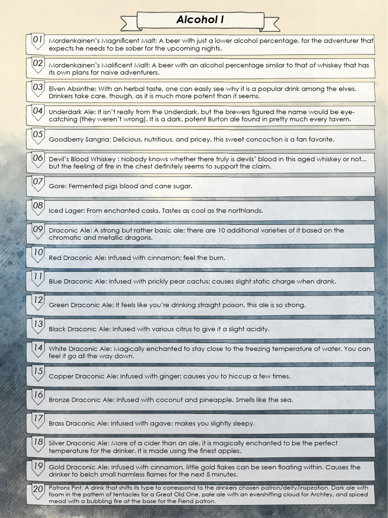 A4 ALCOHOL | PDF | Ale | Beer